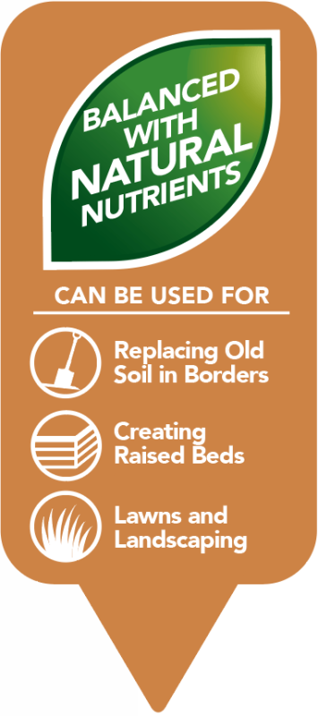 Bord Na Mona Growise Garden Soil Compost (25 Ltr Bag) ⋆ Cuckoo Bridge ...